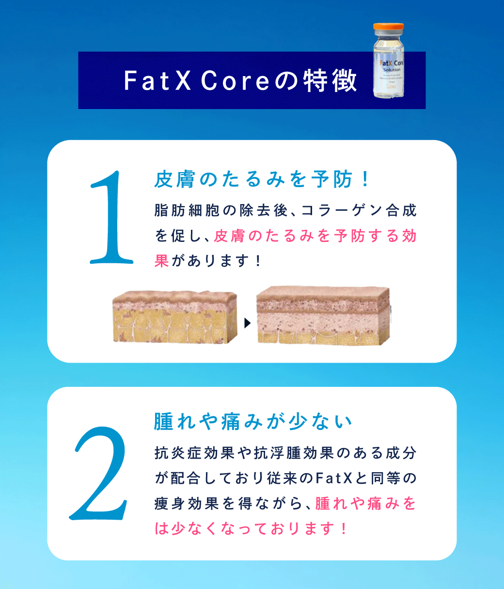 【FatX core】デオキシコール酸10,000倍配合の話題の最新脂肪溶解注射♡湘南美容クリニック浦和院 - 浦和院